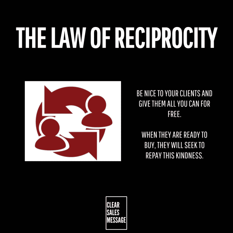 THE LAW OF RECIPROCITY - Clear Sales Message™