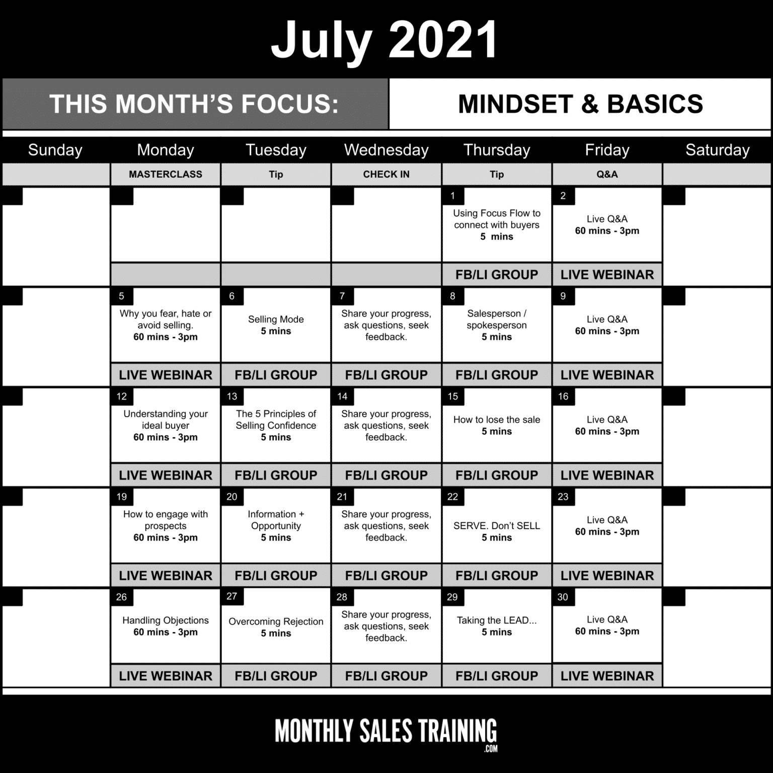 FTP Specific Objective - Clear Sales Message™