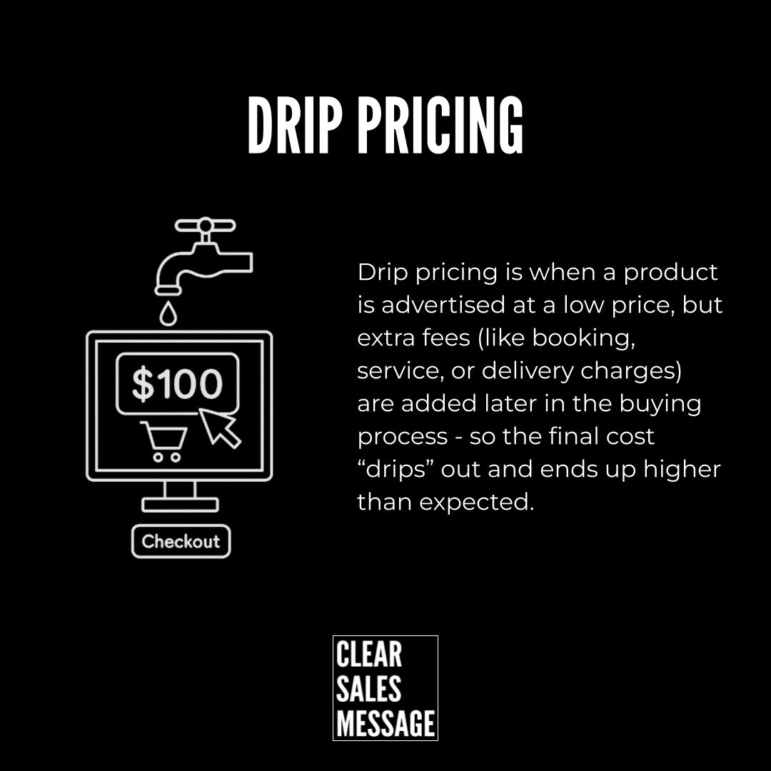 Drip Pricing: Why Small Costs Add Up