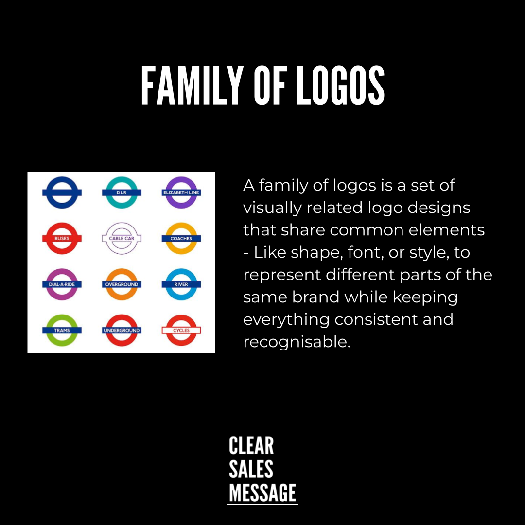 Family of logos - Clear Sales Message™